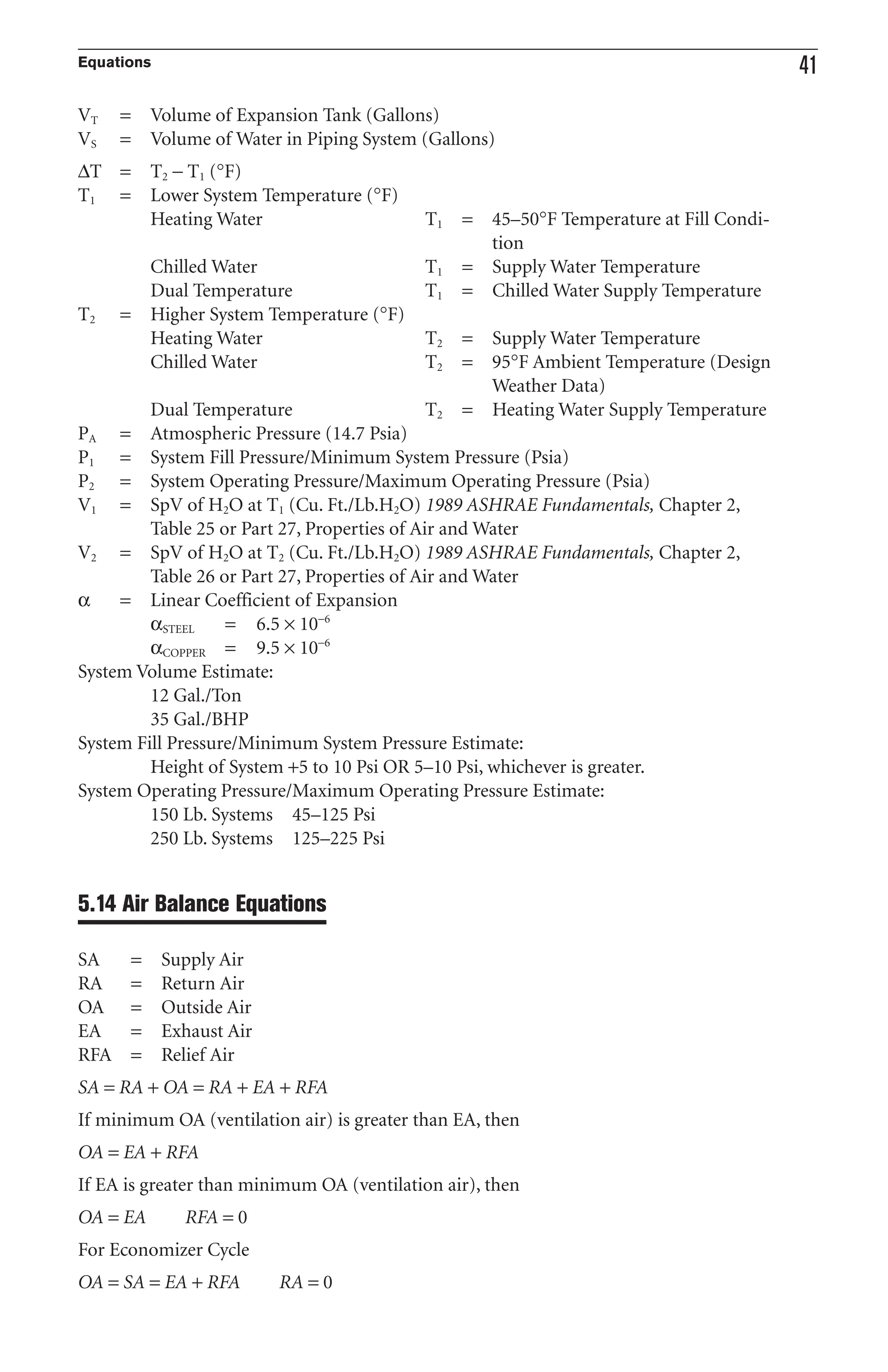 All HVAC Formulas de ingenieria_240209_135945.pdf