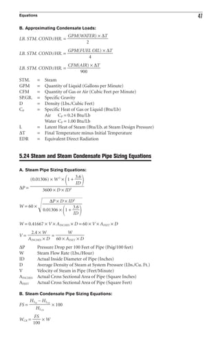All HVAC Formulas de ingenieria_240209_135945.pdf