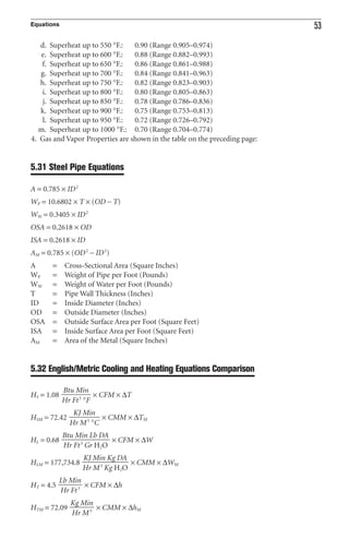 All HVAC Formulas de ingenieria_240209_135945.pdf
