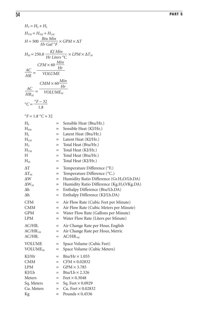 All HVAC Formulas de ingenieria_240209_135945.pdf