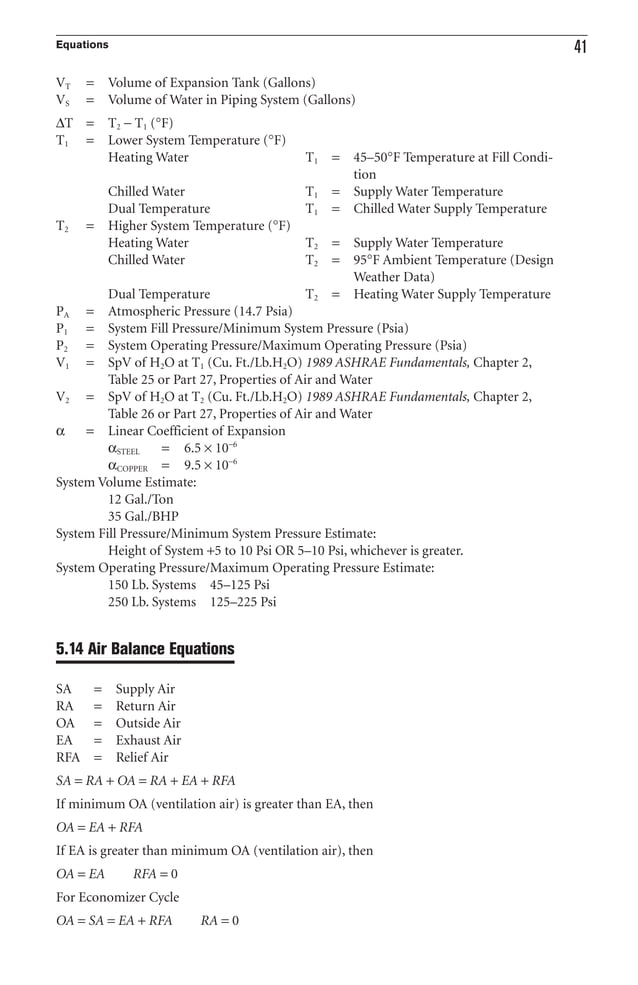 All HVAC Formulas de ingenieria_240209_135945.pdf