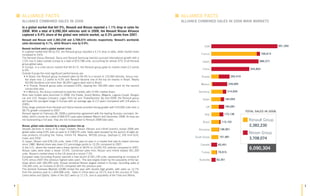 Alliance facts-and-figures-2009 | PDF