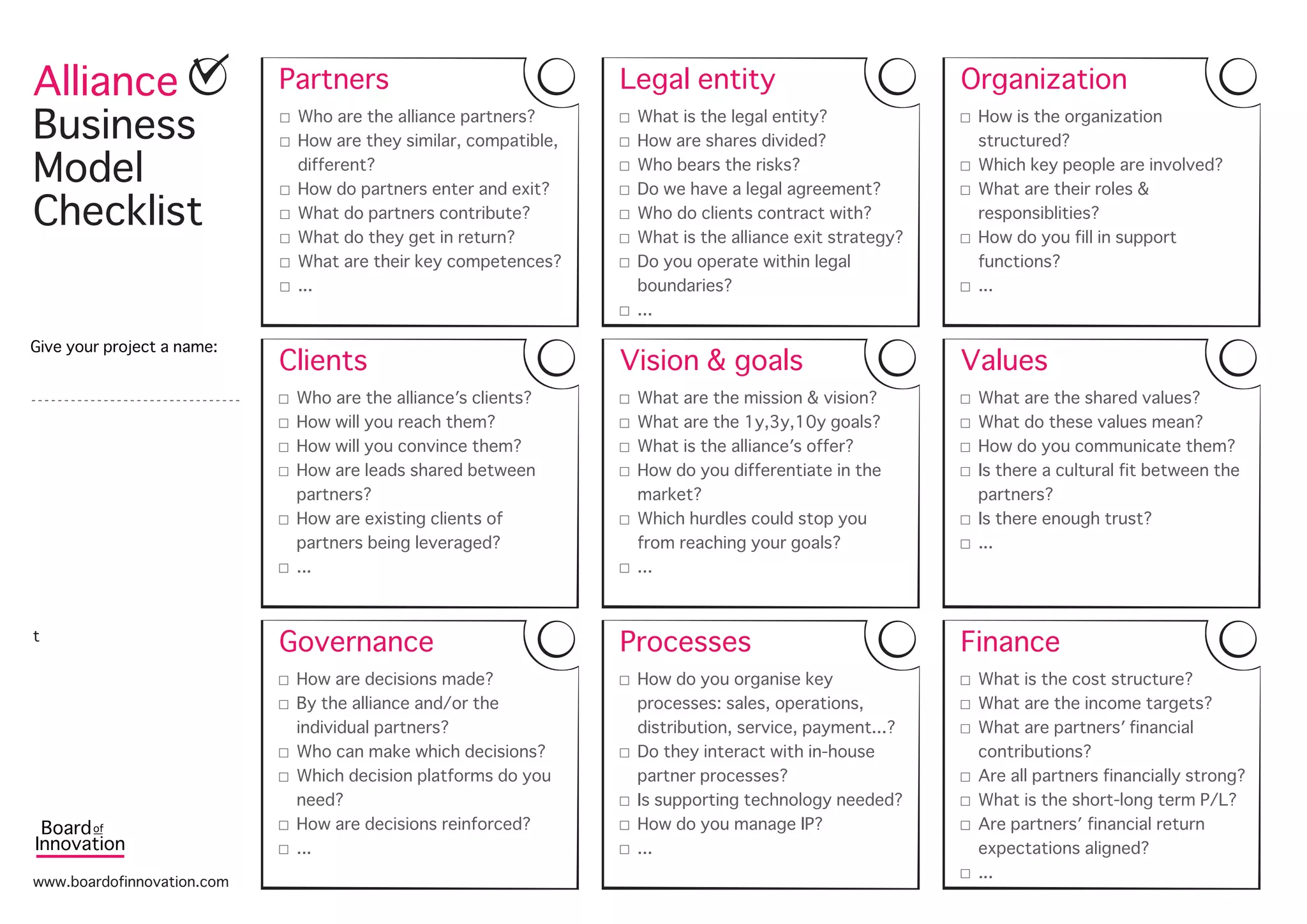 Alliance business model checklist (template by Board of Innovation) | PPT