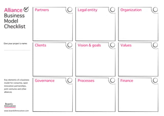 Alliance business model checklist (template by Board of Innovation) | PDF