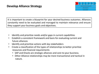 Alliance Lifecycle Framework | PPTX | Mergers and Acquisitions ...