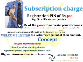 Alliance link india - mkt pvt ltd. | PPTX | Asia Travel | Travel Locations