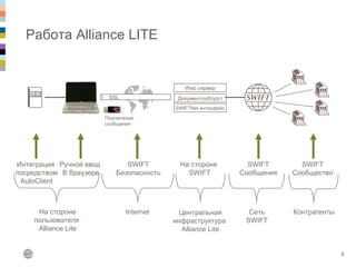 Alliance Lite and IntellectLink | PPT