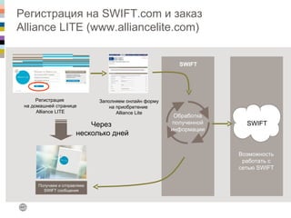 Alliance Lite and IntellectLink | PPT