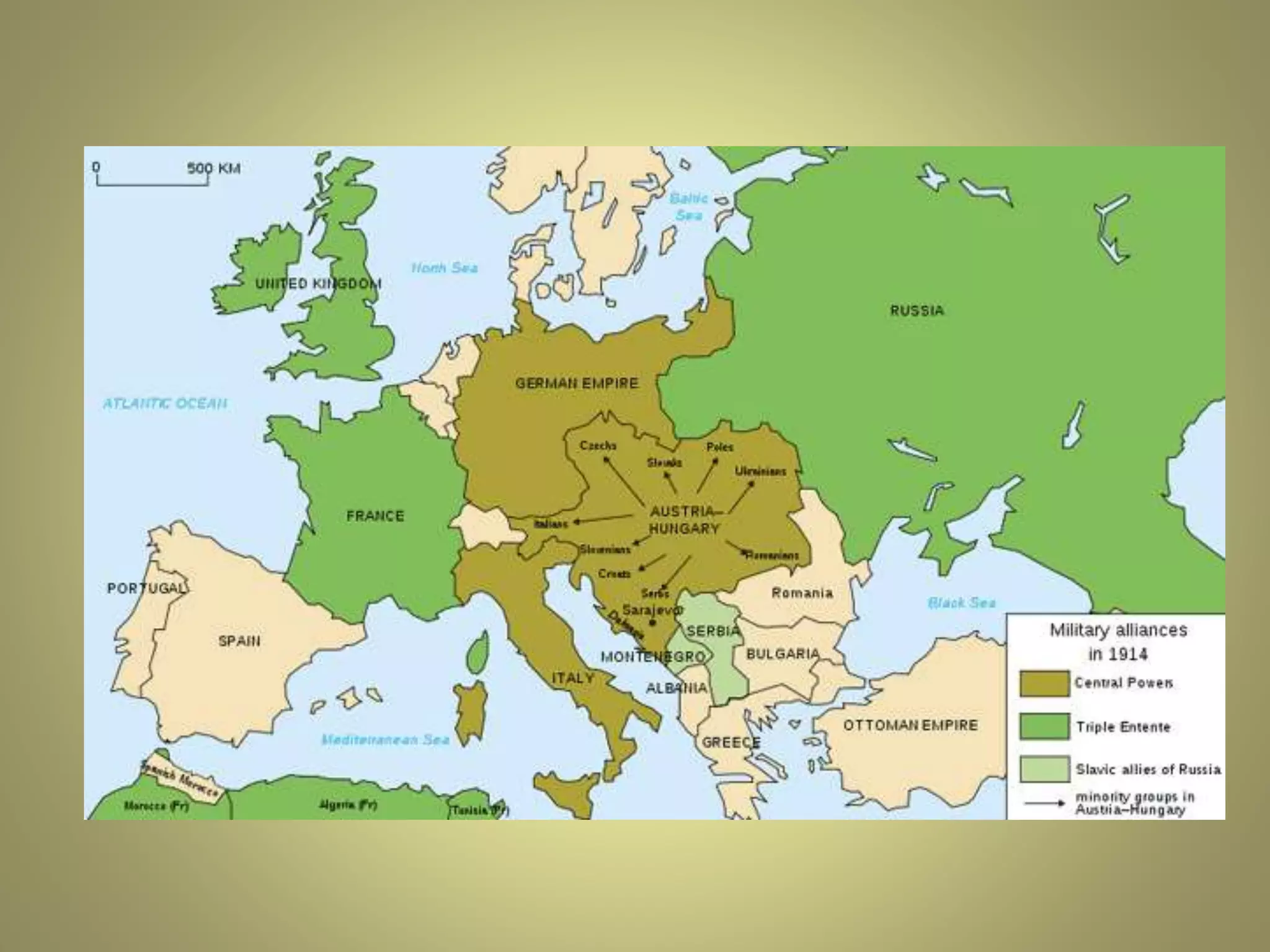 Causes of World War 1 | PPTX