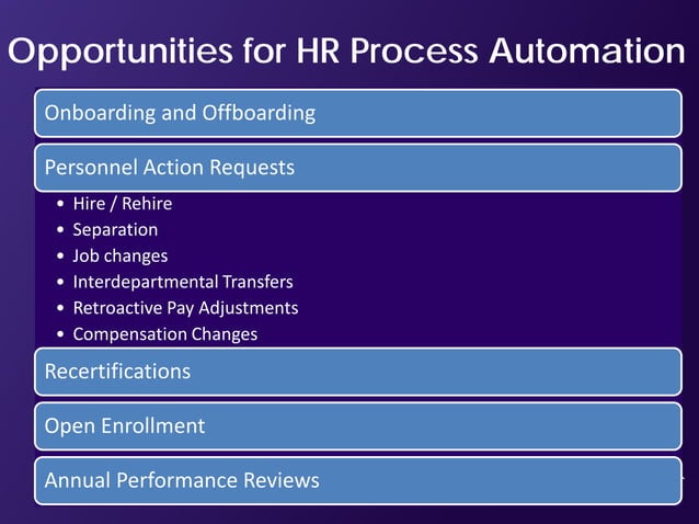 Automating PeopleSoft HR Processes | PPT Automating PeopleSoft HR Processes | PPT