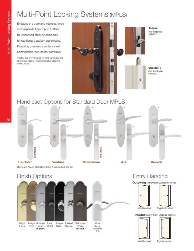 Alliance Therma-Tru W Canada In Stock 2014
