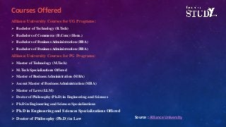 Alliance University Bangalore | PDF