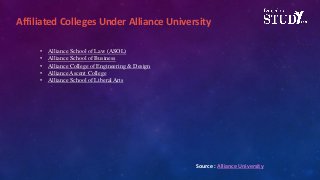 Alliance University Bangalore | PDF