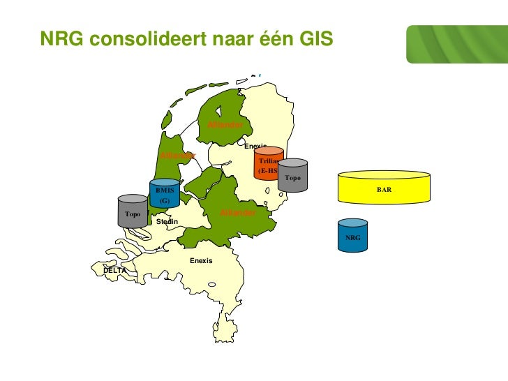 Common Operational Picture in de praktijk! Alliander