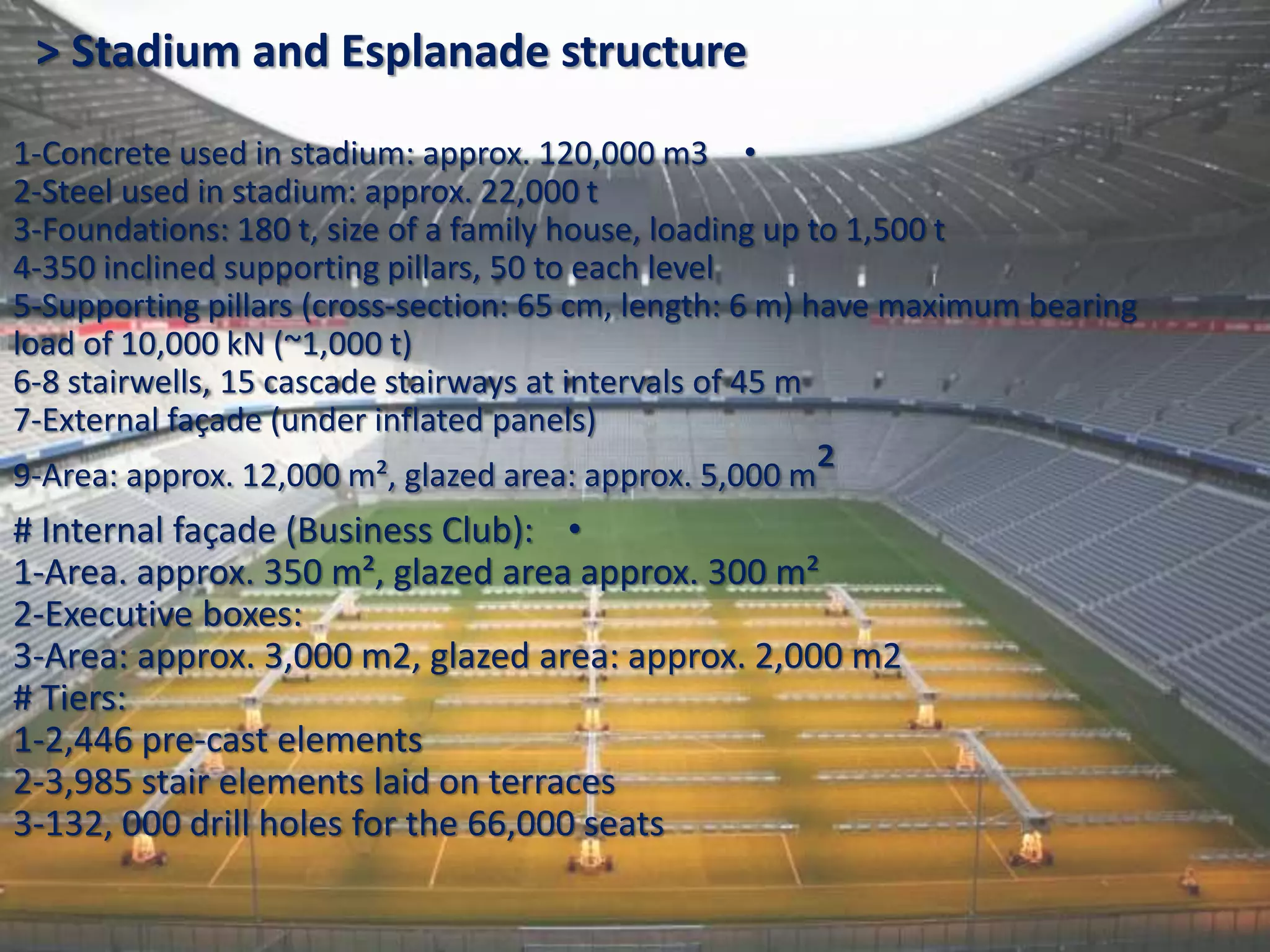 Allianz_Arena_Stadium_Research.pptx