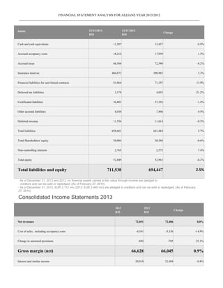 Allianz financial statement | DOC