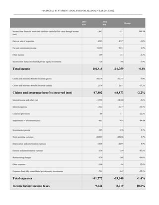 Allianz financial statement | DOC