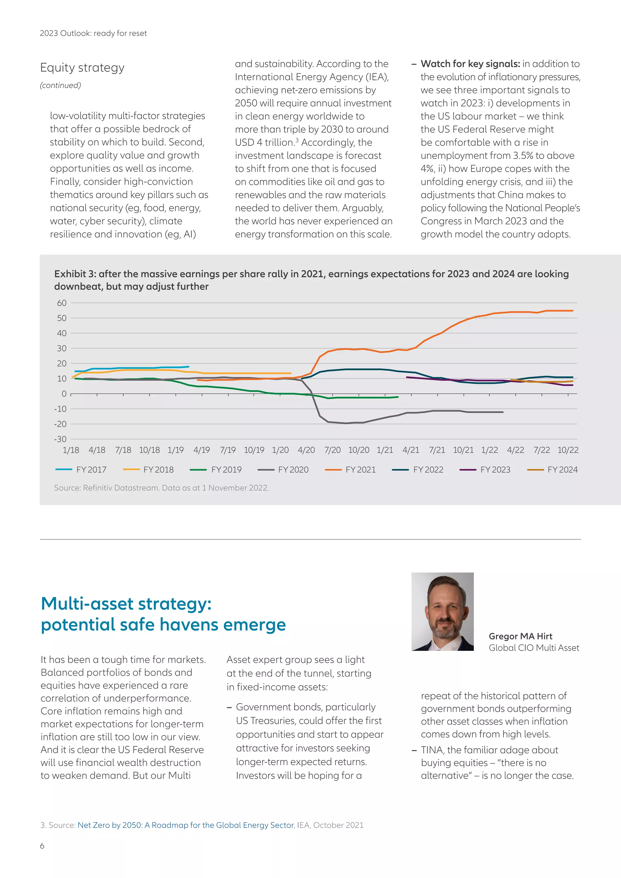 Allianz GI - 2023 Outlook | PDF
