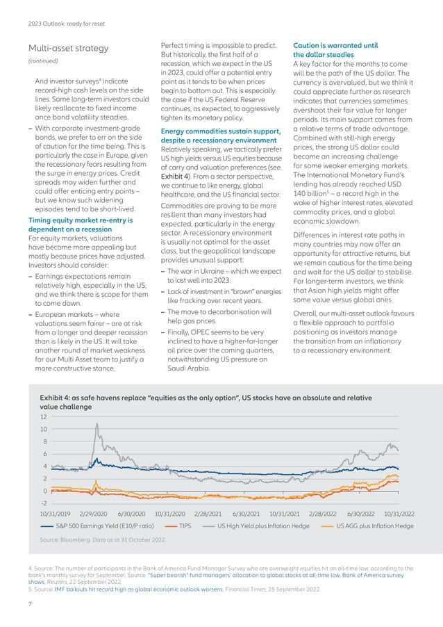 Allianz GI - 2023 Outlook | PDF