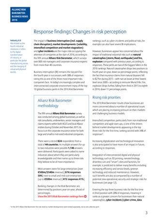 Allianz Risk Barometer: Business Risks 2016 | PPT