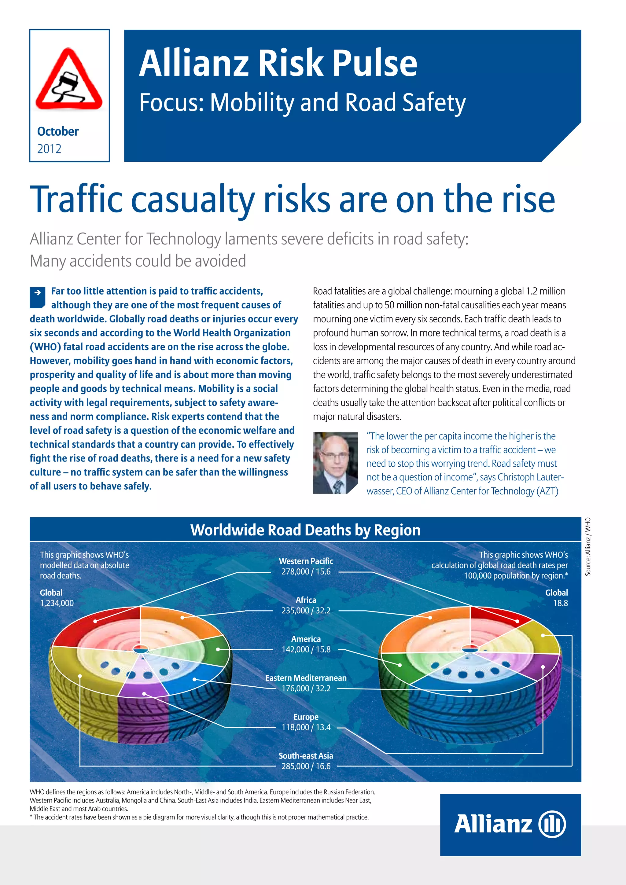 Allianz Risk Pulse Mobility & Road Safety | PDF