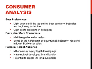 Alliebudweiser (1) | PPT