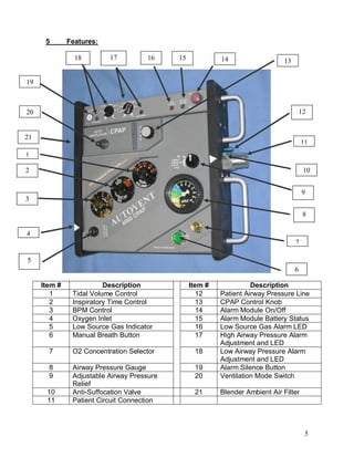 Allied autovent-4000-with-cpap-instruction-manual | PDF