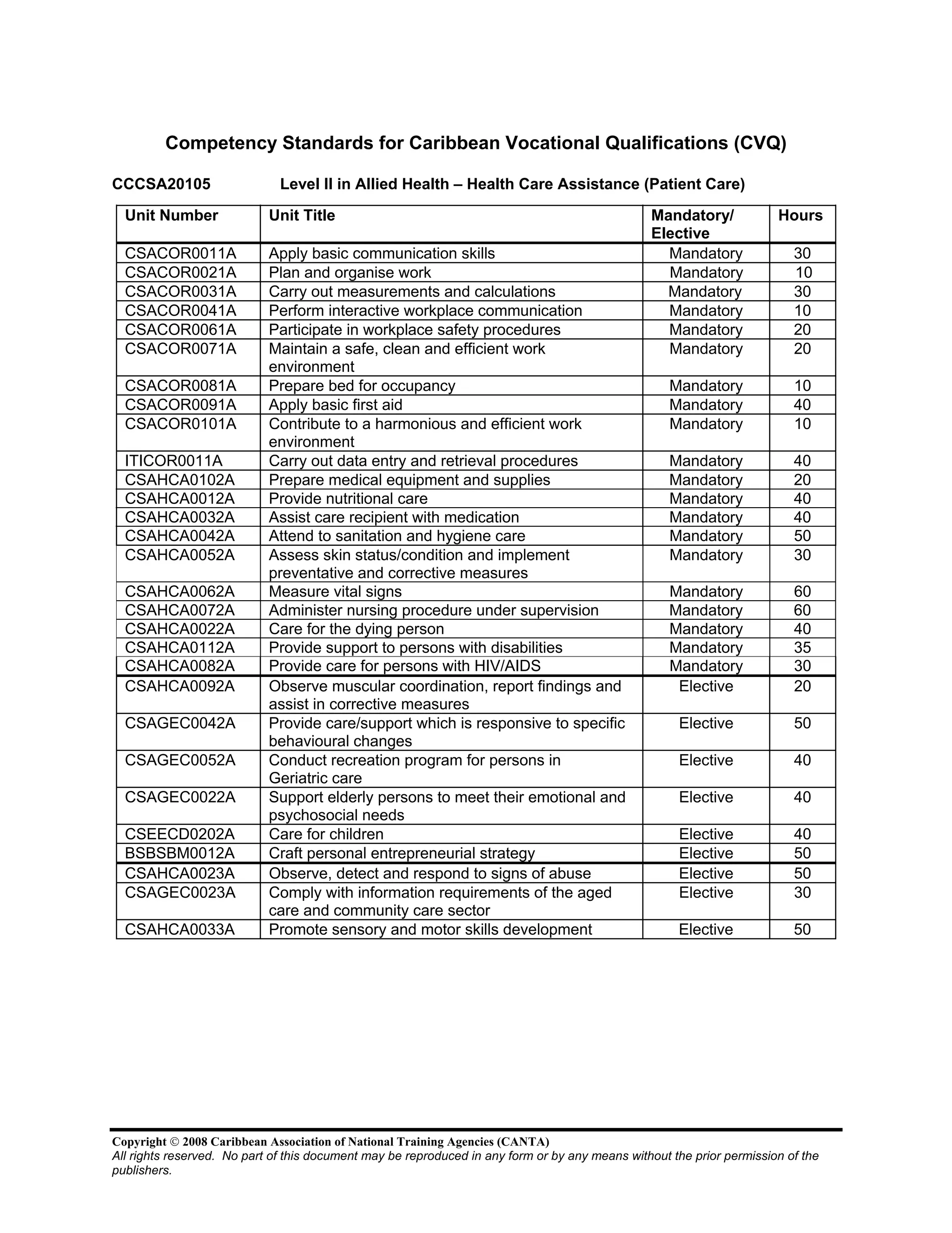 Allied health health care assistance (patient care) 2 new | PDF