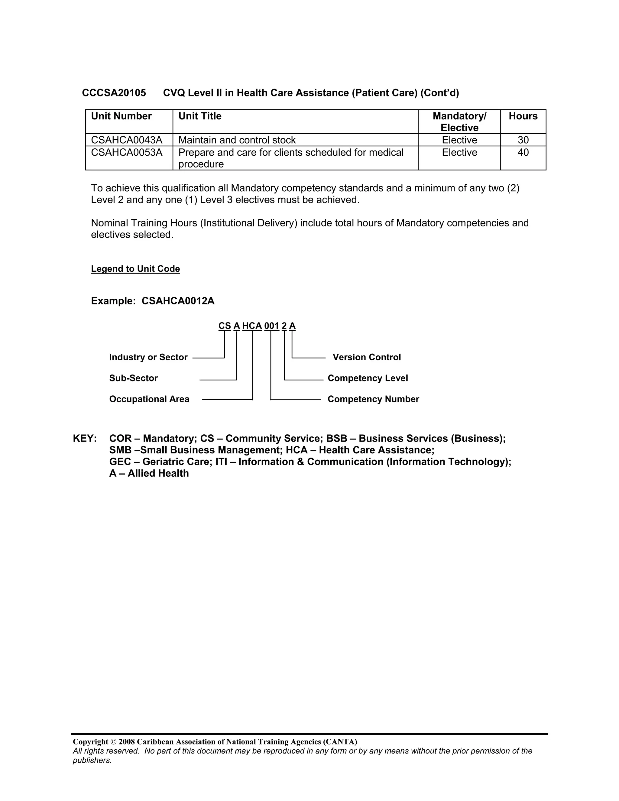 Allied health health care assistance (patient care) 2 new | PDF