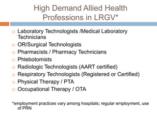 Allied Health Sciences Presentation for Students | PPT