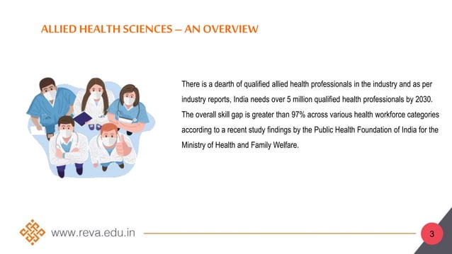 Allied health sciences | PPTX | Healthcare Industry | Industries