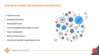 Allied health sciences | PPTX