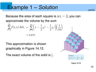 ALLIED MATHEMATICS -II UNIT I DOUBLE INTEGRALS.ppt