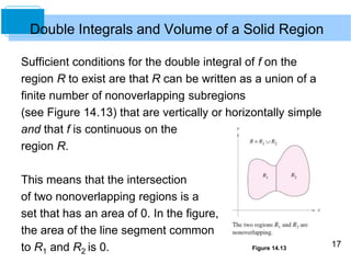 ALLIED MATHEMATICS -II UNIT I DOUBLE INTEGRALS.ppt