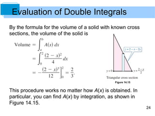 ALLIED MATHEMATICS -II UNIT I DOUBLE INTEGRALS.ppt