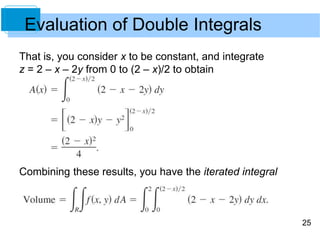 ALLIED MATHEMATICS -II UNIT I DOUBLE INTEGRALS.ppt