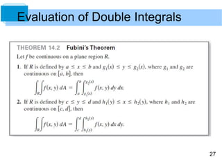 ALLIED MATHEMATICS -II UNIT I DOUBLE INTEGRALS.ppt
