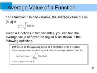 ALLIED MATHEMATICS -II UNIT I DOUBLE INTEGRALS.ppt