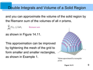 ALLIED MATHEMATICS -II UNIT I DOUBLE INTEGRALS.ppt