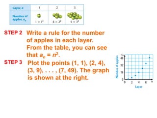 ALLIED MATHEMATICS -II UNIT IV & UNIT V SEQUENCES AND SERIES.ppt
