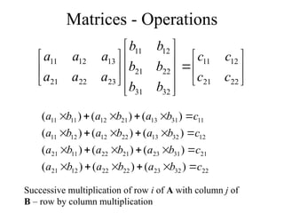 ALLIED MATHEMATICS -I UNIT III MATRICES.ppt