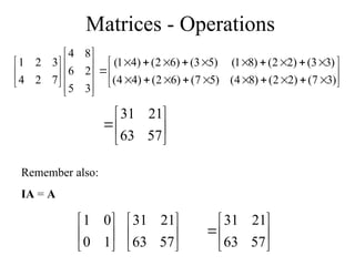ALLIED MATHEMATICS -I UNIT III MATRICES.ppt