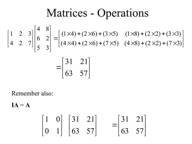 ALLIED MATHEMATICS -I UNIT III MATRICES.ppt