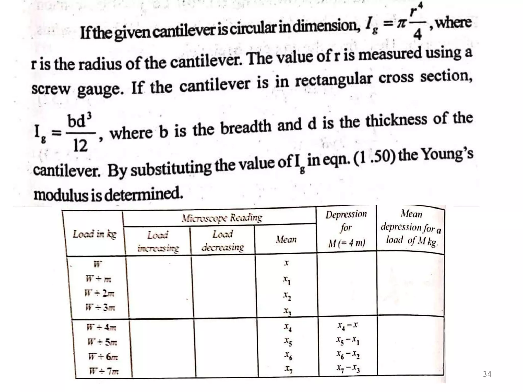 allied phy - u1.pptx | Physics | Science