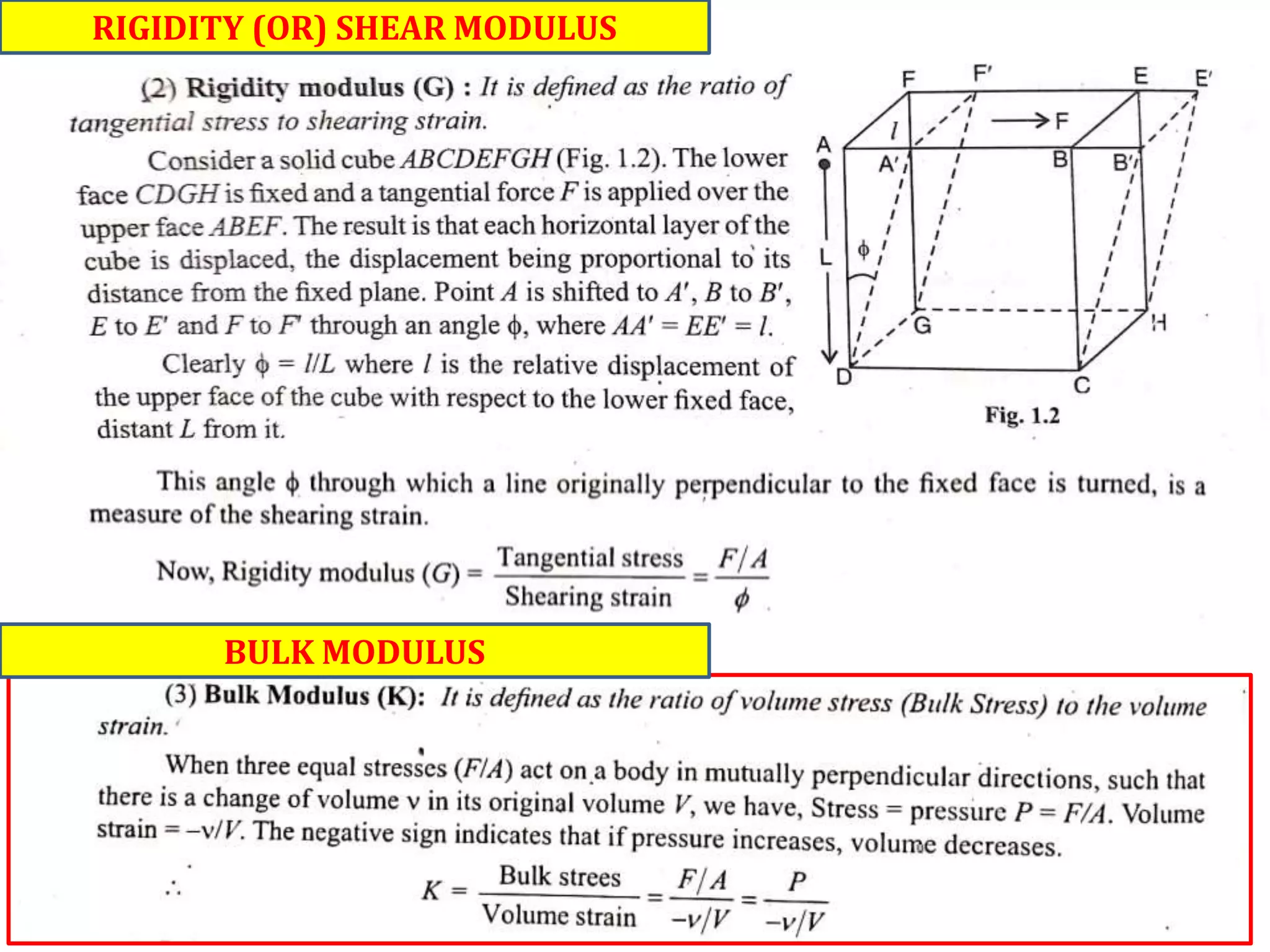allied phy - u1.pptx | Physics | Science