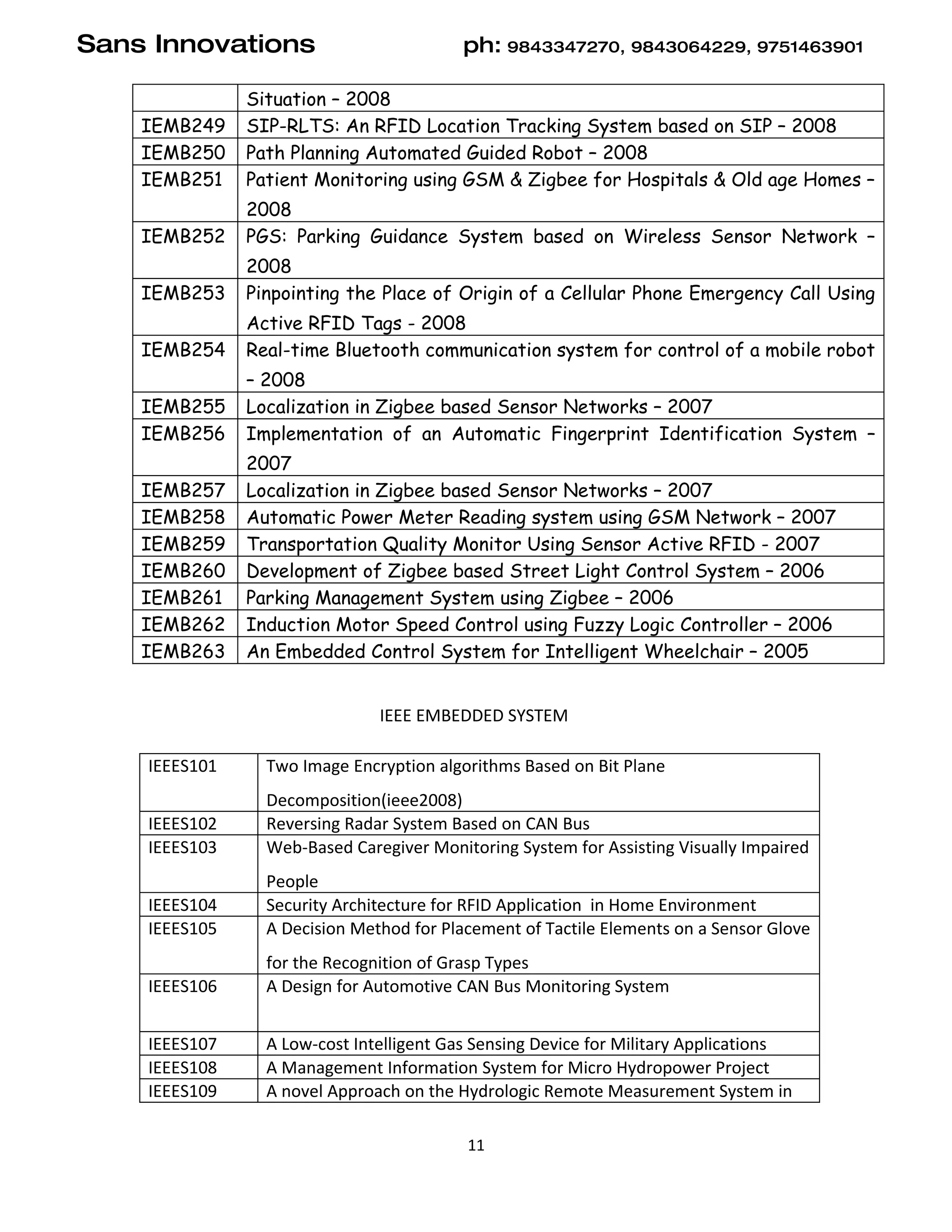 IEEE PROJECTS 2010 | DOC