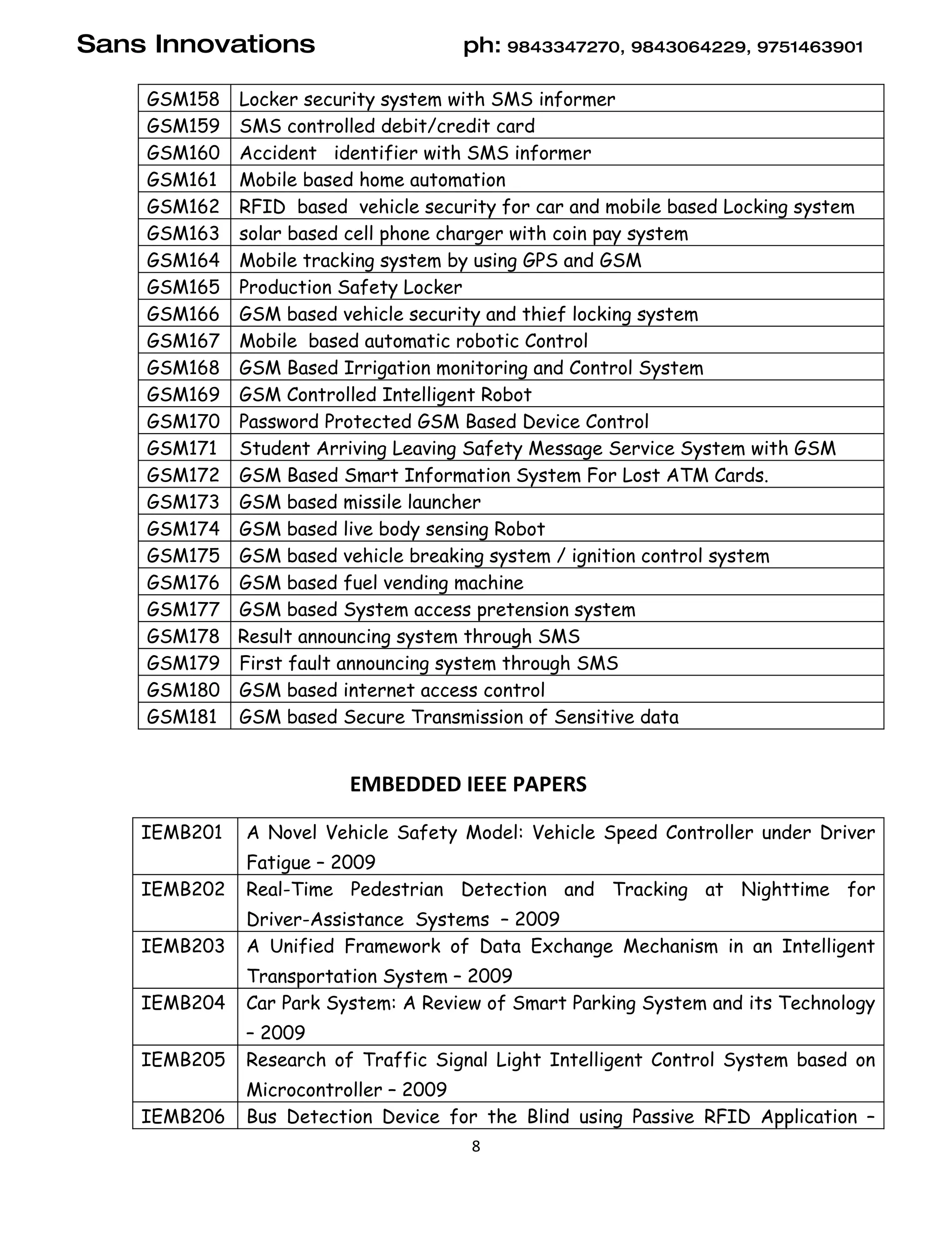 IEEE PROJECTS 2010 | DOC