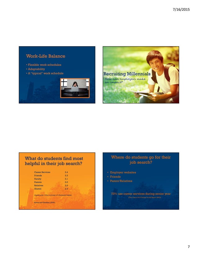 Liking Millennial Hires : Understanding and Guiding a New Generation of ...