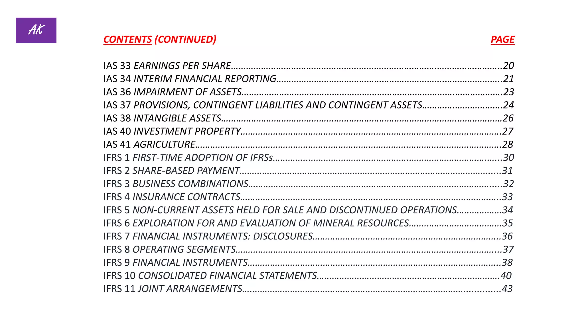 All IFRS Short Notes.pdf