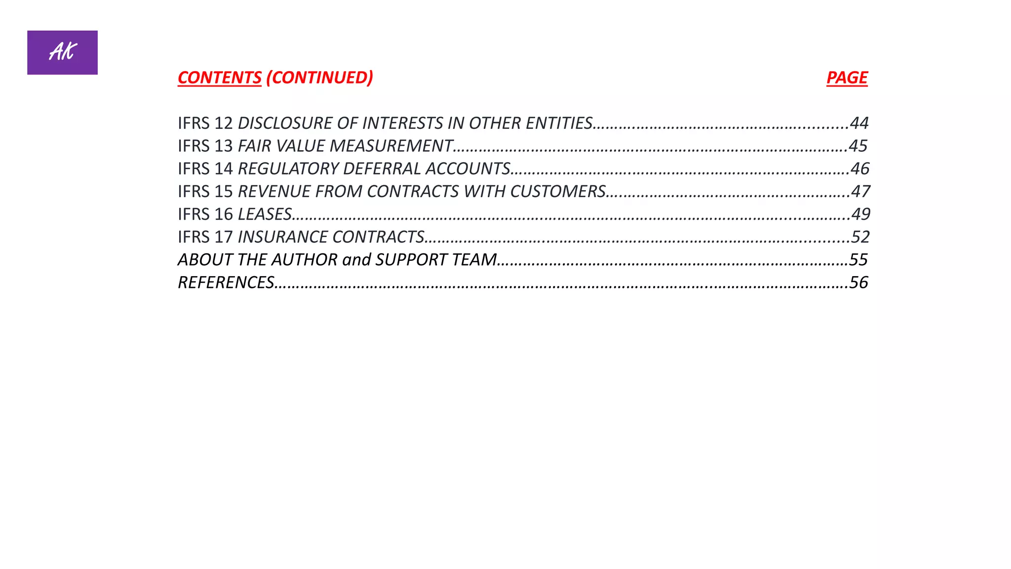 All IFRS Short Notes.pdf